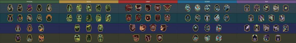 All Perks Script | Starfield Mod Download